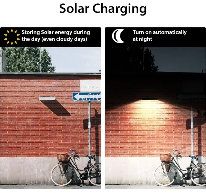 VELAMP LED solární světlo SL241 se senzorem
