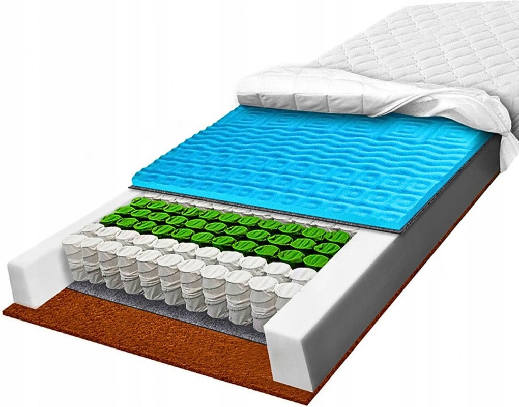 Matrace kapsa 180x200 kokosová masážní kapsa 7 zón 20 cm