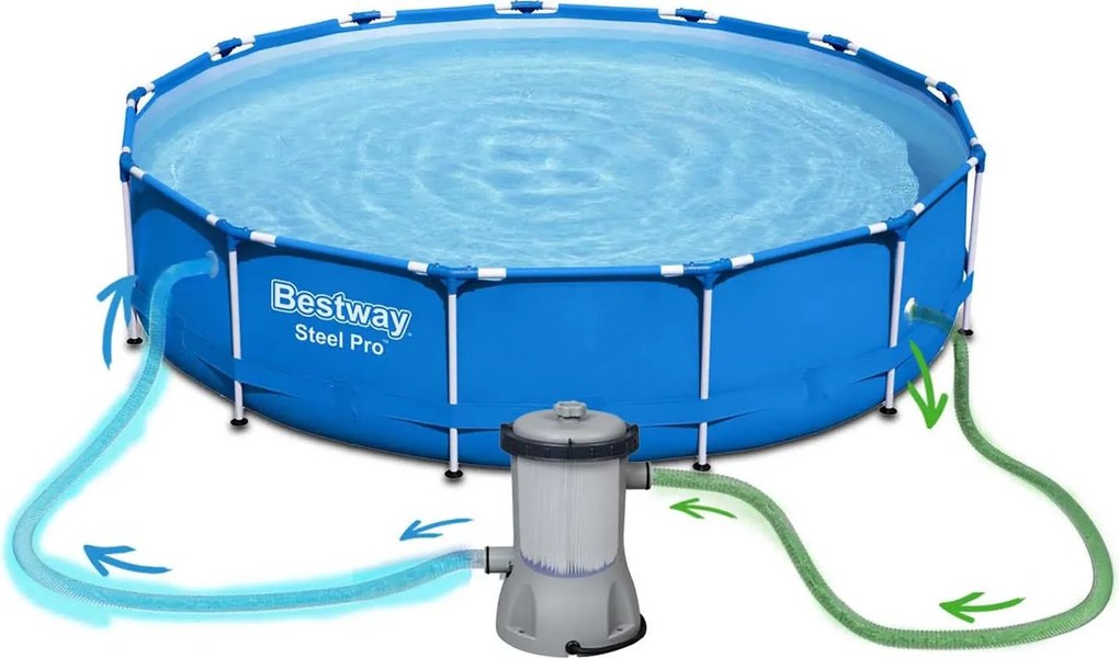 Zahradní bazén 9w1, 396 x 84 cm, Bestway | 5612E