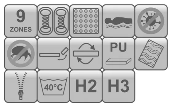 Maridex MATRACE M03 Velikost: 160x200