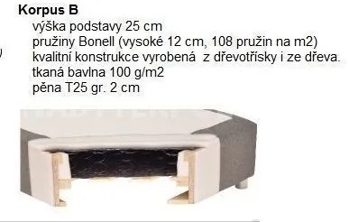 Manželská postel BOXSPRING 105