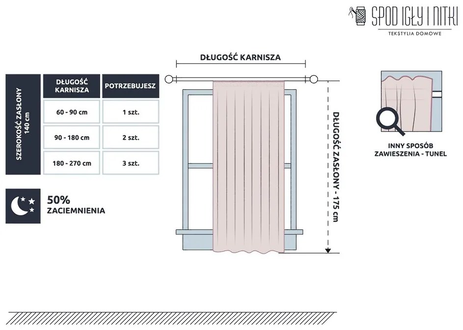 Spod Igły i Nitki Záclona připravena 140x175 námořnická modrá na pásku Viva do obývacího pokoje