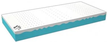 Zdravotní matrace Postelia VISCO AVENA AIR SOFT 210 x 100 cm - Výška jádra: 20 cm + výška potahu