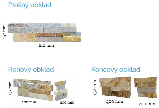 SL ROCK PANELS KONCOVÝ OBKLAD OCHRE