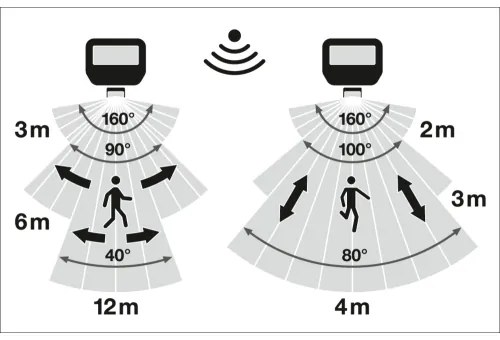 LED reflektor s pohybovým čidlem LEDVANCE FLOODLIGHT černý 41W 5500lm 3000K teplá bílá IP65