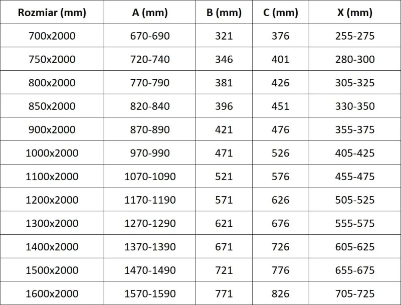 Mexen Velar posuvná sprchová stěna Walk-in 120 x 200 cm, transparentní 8 mm, chrom - 871-120-000-03-01