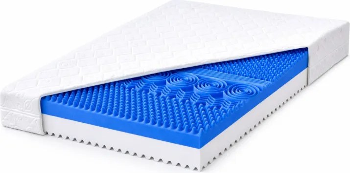 Masáž Relax 17 cm zónová oboustranná matrace z profilované pěny 80x190 17 ECOMATRACE mr178019