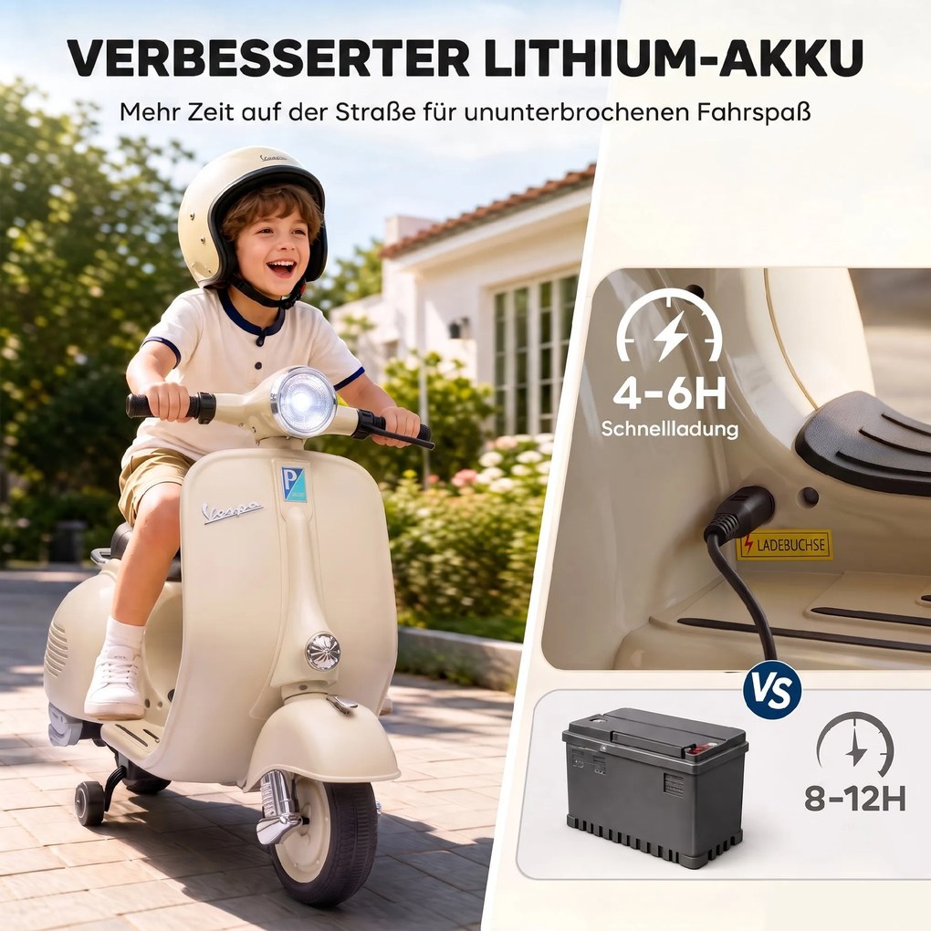 AIYAPLAY Elektrická motorka pro děti 6 V, elektrická motorka s pomocnými kolečky, lithiovou baterií, měkkým startem, hudbou, USB světlem a houkačkou …