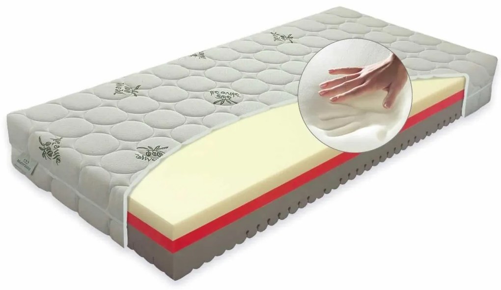 Měkká sendvičová matrace COMFORT ANTIBACTERIAL, 22cm, 80x200cm, 140kg, líná pěna