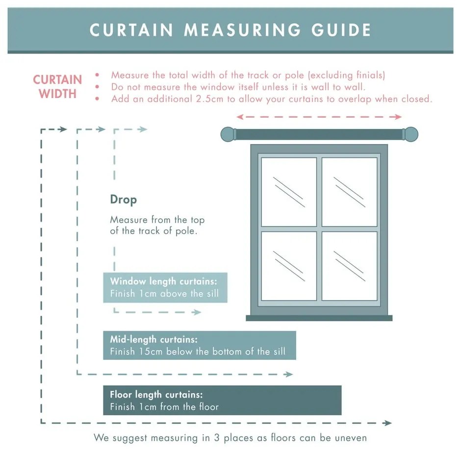 Modré závěsy v sadě 2 ks 117x229 cm Mya Tropical Bird – Catherine Lansfield