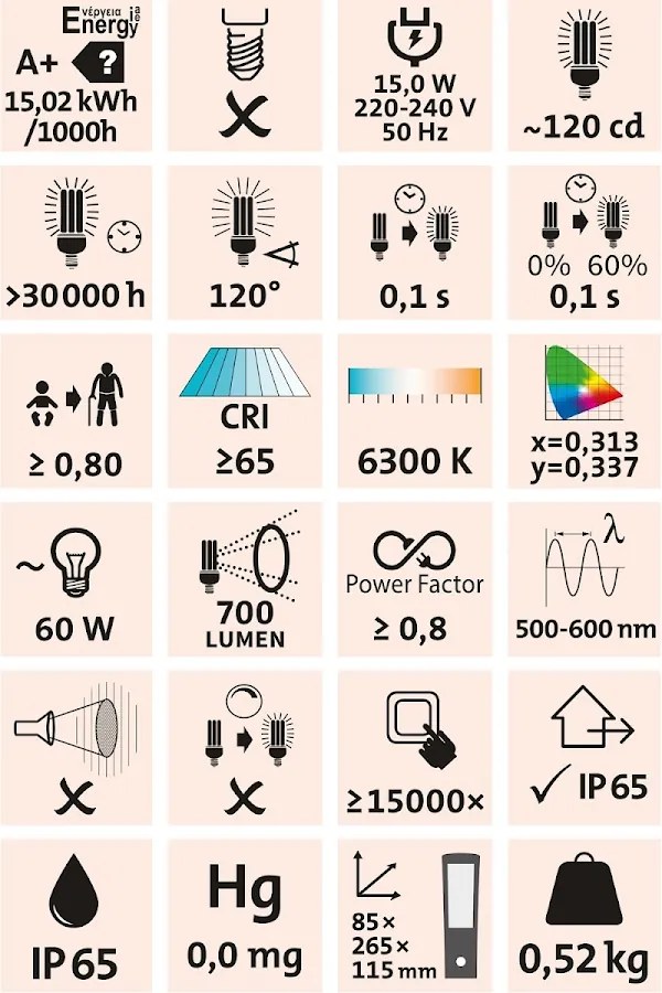 EXTOL LIGHT Světlo LED, domovní, s pohybovým čidlem, 700 lm 43219