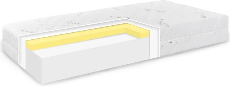 Matrace Memory Extra 90x200 cm EMI 1+1 ZDARMA