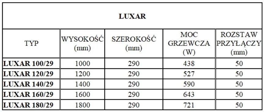 Regnis LUXAR, topné těleso 290x1600mm se středovým připojením 50mm, 643W, bílá matná (RAL 9003), LUXAR160/29/D50/WHITE