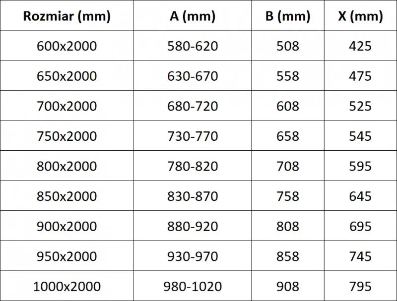 Mexen Exo, 1-křídlé sprchové dveře do otvoru 95 cm, 6mm čiré sklo, černý profil, 8181-095-000-70-00
