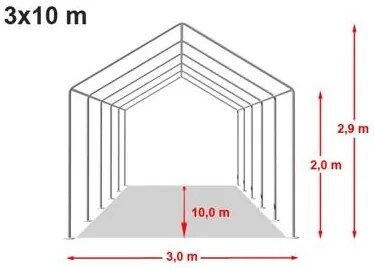 Párty stan 3x10m - PVC Standard Ohnivzdorný Barva: Bílá