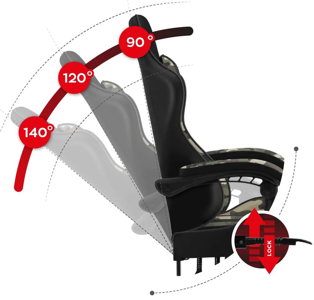 Herní křeslo HUZARO FORCE 4.5 Barva: Camo Mesh