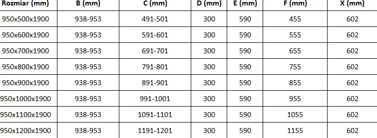 Mexen Roma sprchový kout 95x90cm, 6mm sklo, chromový profil-čiré sklo, 854-095-090-01-00