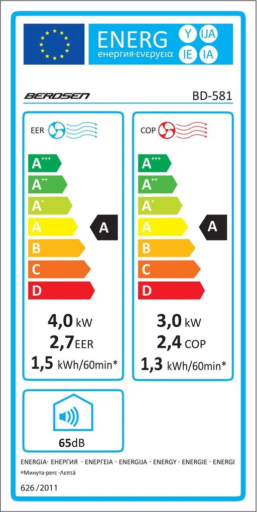 Přenosná klimatizace BD-581, 5v1, 4000 W | Berdsen