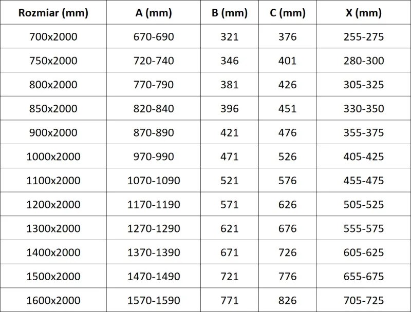 Mexen Velar posuvná sprchová stěna Walk-in 130 x 200 cm, transparentní 8 mm, černá - 871-130-000-03-70
