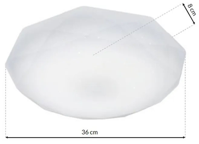 Stropní LED svítidlo Hex, 1x LED 16w, 4000k, (fi 36 cm), w