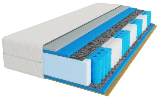 Matrace PREMIER REST PREMIUM