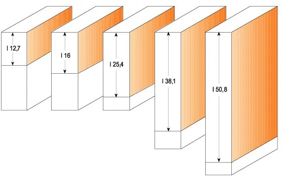 CMT C906 Ořezávací fréza, rovné zuby - D12,7x50,8 B12,7 S=12 HW