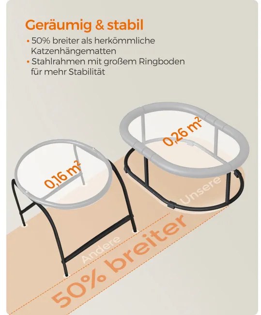 Houpací síť pro kočky a psy do 12 kg PCB002G01