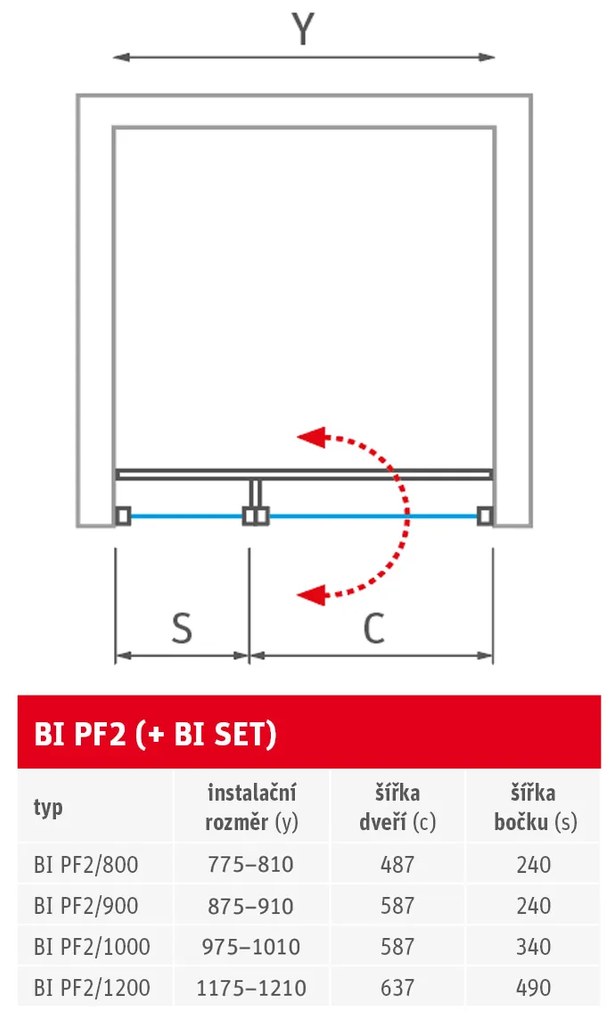 BI PF2+BI SET 587 Viz technická specifikace Brillant 900 BI PF2/900_BI SET_Brillant