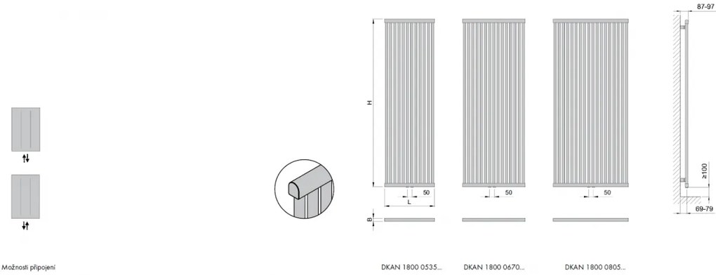Isan Kandavu 1800 x 600 mm koupelnový radiátor bílý