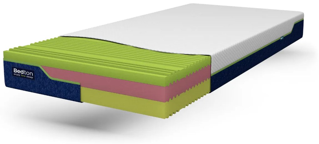 BEDTON DANCE MEMORY KOMBI  140x220x16 AGNOTEX nepodšitý