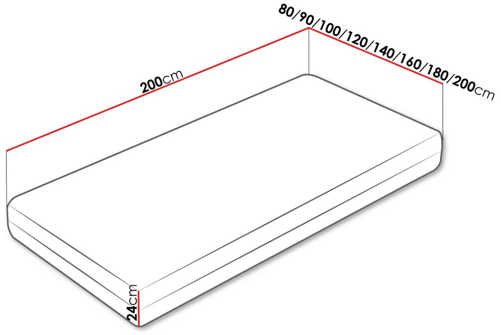 Taštičková pružinová matrace 90x200 HUALIN