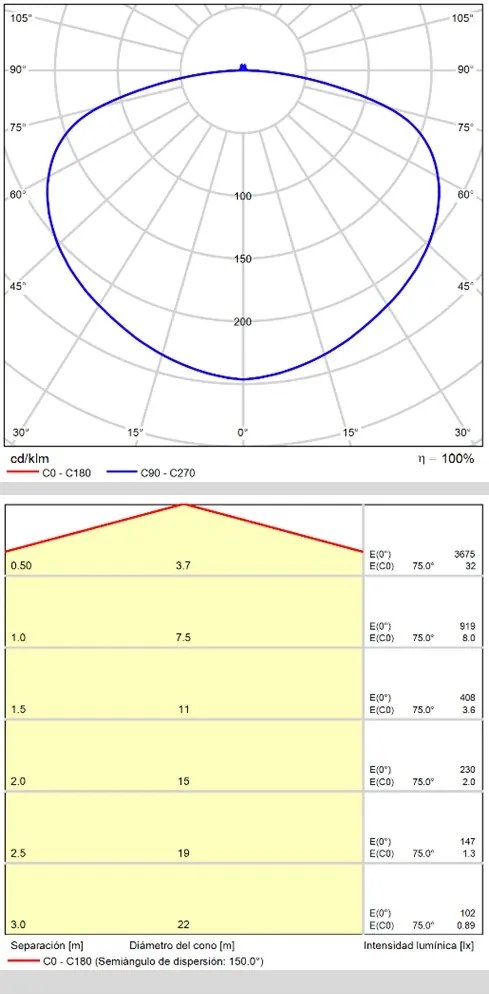 ACB Iluminacion Stropní LED svítidlo DILGA, ⌀ 60 cm, 48W, CRI90, CCT switch 2700-3000K Barva: Černá, Stmívání: DALI/PUSH