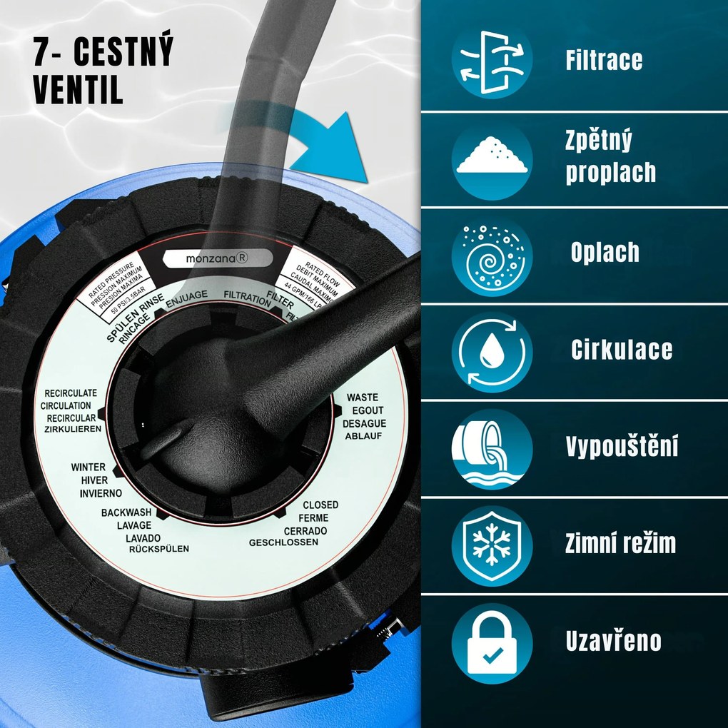 Písková filtrace k bazénu AQUA s filtračními kuličkami, 10 200 l/h, modrá Monzana