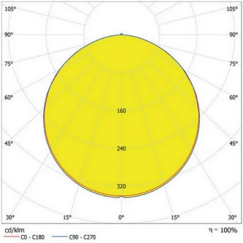 LED podhledové svítidlo LEDVANCE Downlight 190mm 18W 3000K teplá bílá IP44