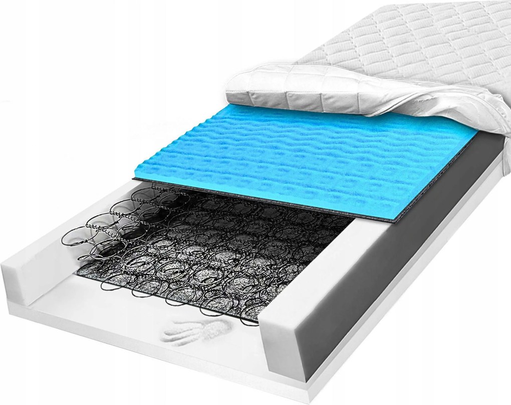 H2 H3 Matrace 140X200 bonellová pružinová modrá proti celulitidě Visco 22 cm