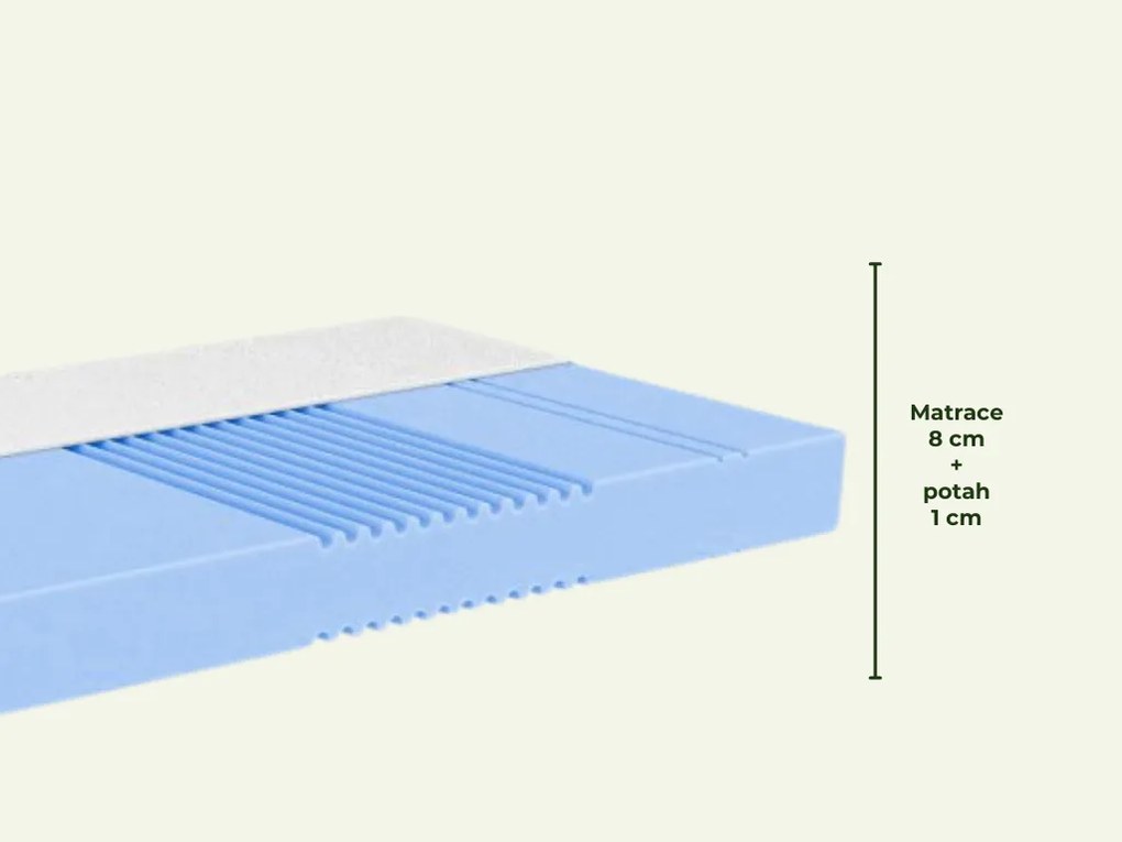Benlemi Nízká dětská pěnová matrace ZONIC s 5 zónovým systémem Zvolte rozměr: 80x200 cm