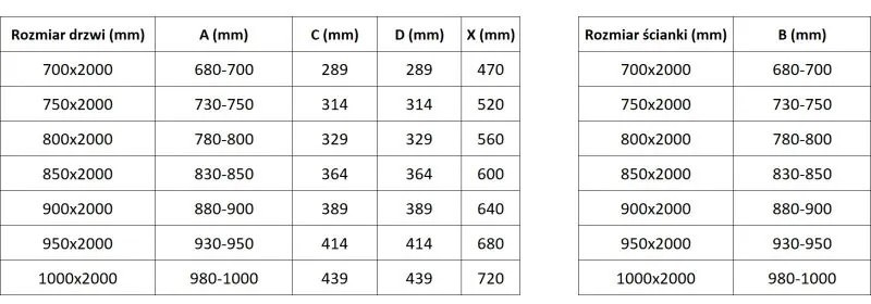 Mexen Exo, skládací sprchový kout 75 x 75 cm, čiré sklo, zlatá, 816-075-075-50-00