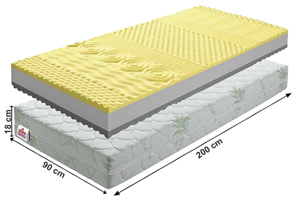 Pěnová matrace Tidarin 200 x 90 cm. 809272