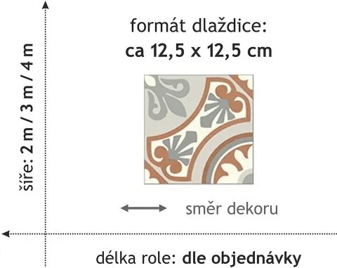 BEAULIEU PVC podlaha - lino TEXO 2322 ŠÍŘKA: 2 m, POUŽITÍ: Bytové