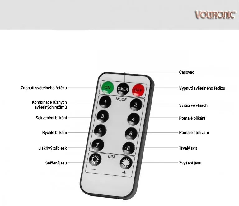 VOLTRONIC® 86190 VOLTRONIC Světelný řetěz ve tvaru kuželu 360 LED, teplá bílá