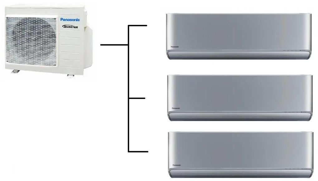 Klimatizace Panasonic Etherea silver 1+3 (2kW + 2kW + 2,5kW) Multi-split R32