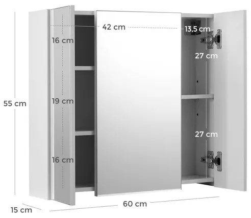 Zrcadlová koupelnová skříňka SKY bílá