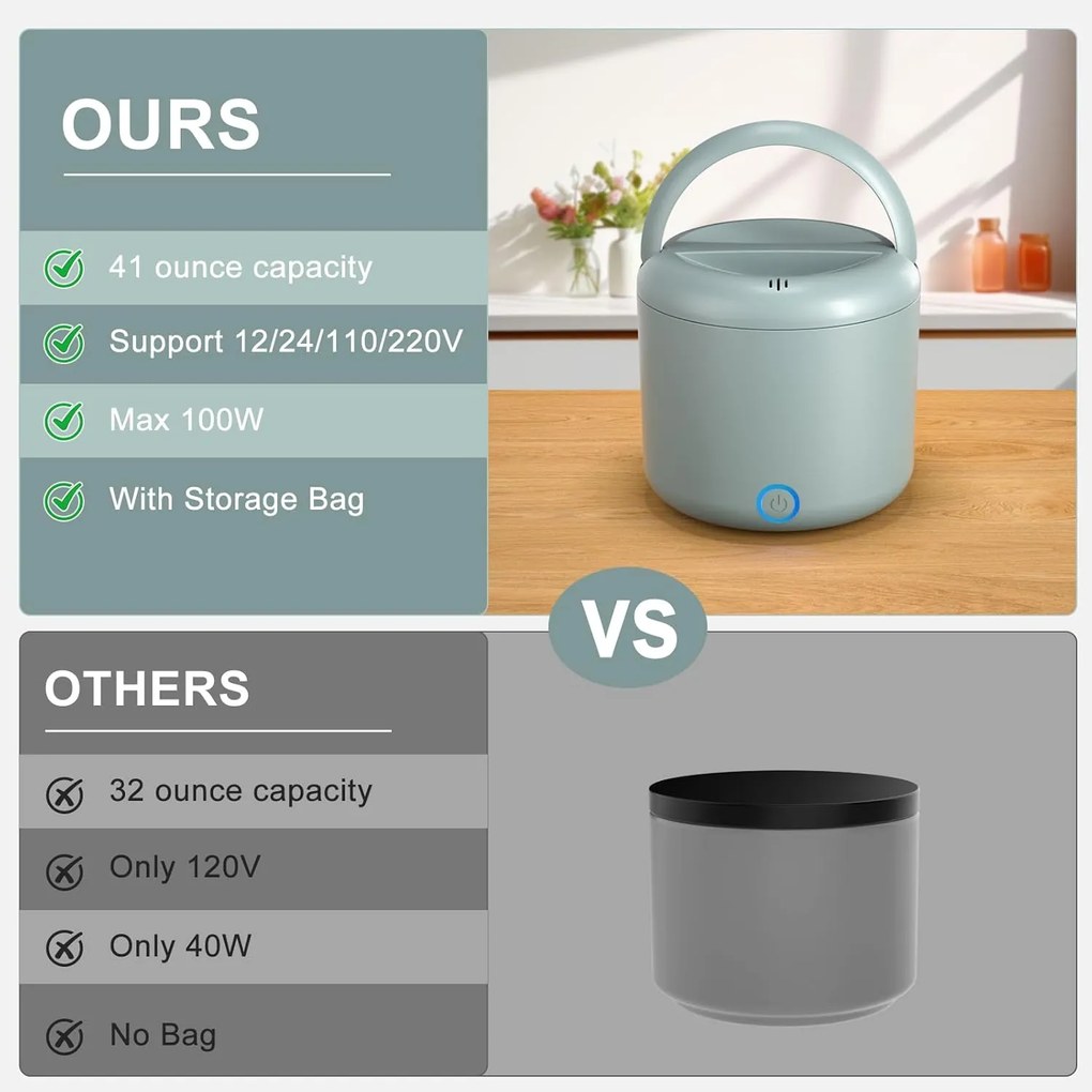 Amzon Přenosný vyhřívaný obědový box s příbory a izolovanou taškou na oběd, 12 /24 /230 Vabaso| 05, Barvy a parametry Modrá