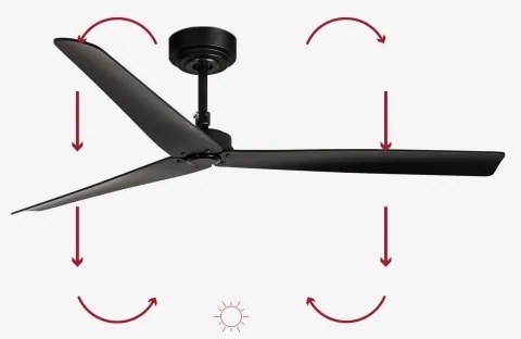 FARO 34100 - Stropní ventilátor MILOS černá + dálkové ovládání