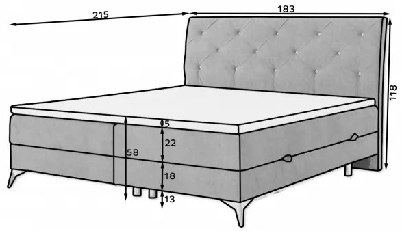 Boxspringová postel ADEL 180 Eltap Soft 11 (ekokůže) - černá