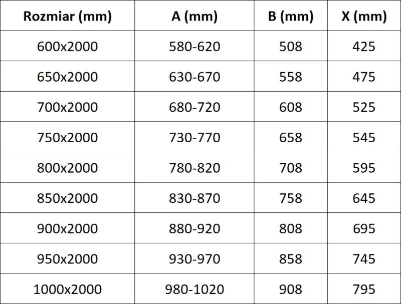 Mexen Exo sprchové dveře otočné 100 cm, transparentní, černé - 8181-100-000-70-00