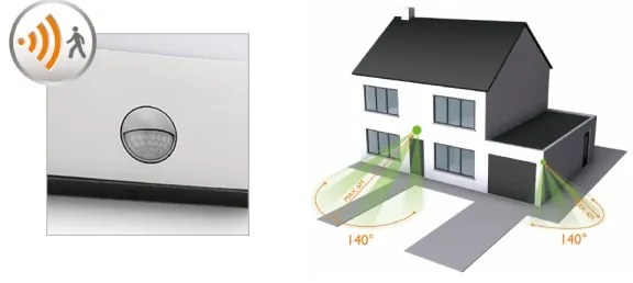 Philips 17274/47/16 - LED venkovní osvětlení s čidlem RACCOON 1xLED/3W IP44