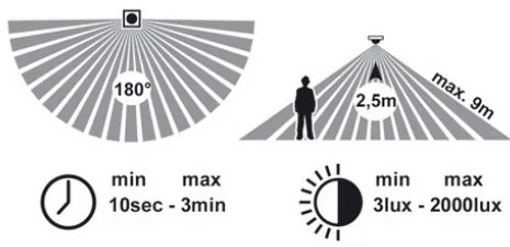 Svítidlo Ecolite NEPTUN 2 IP44 WHST69-CR 1xE27/60W s čidlem