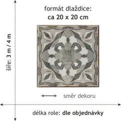 Beaulieu PVC Livitex Retro 2795 šíře 3m