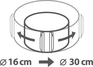 TESCOMA Nastavitelná forma na dort kulatá DELÍCIA
